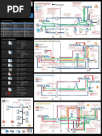 Kubectl Commands Cheat Sheet | PDF | Distributed Computing | Operating ...