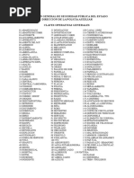 Codigo Mil 1000 | PDF | Policía