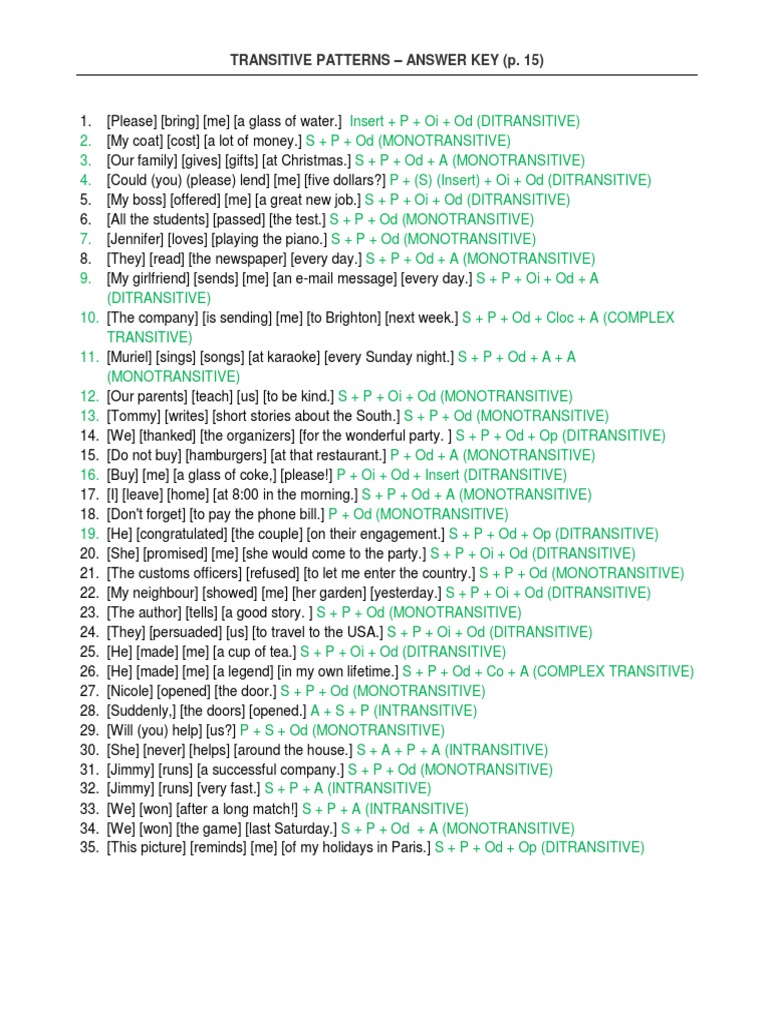 Analysis of Transitive Verb Patterns - With Examples | PDF | Languages ...