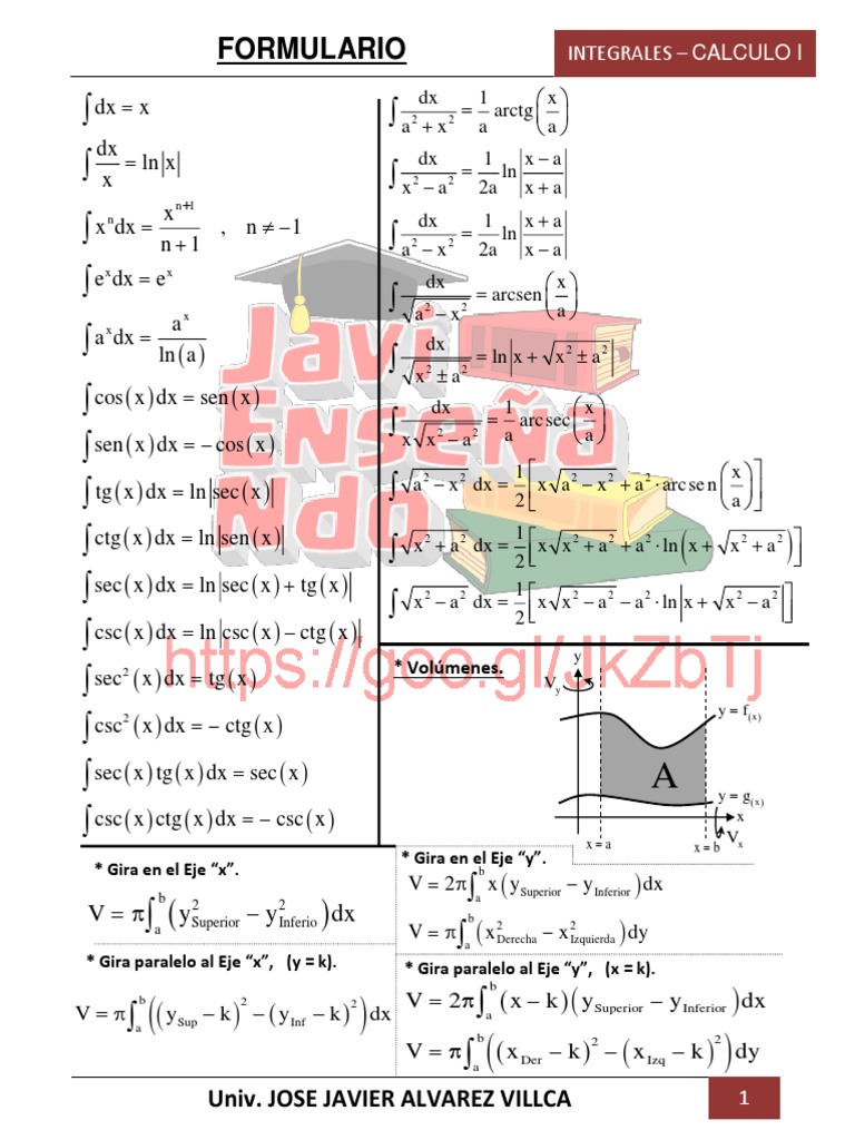 Formulas de Integrales 2018 | PDF | Integral | Relaciones matematicas