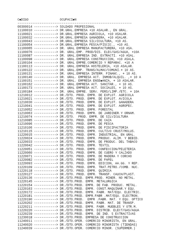 Codificaciones de Ocupaciones Para Formalización Contratos Trabajo Ng ...