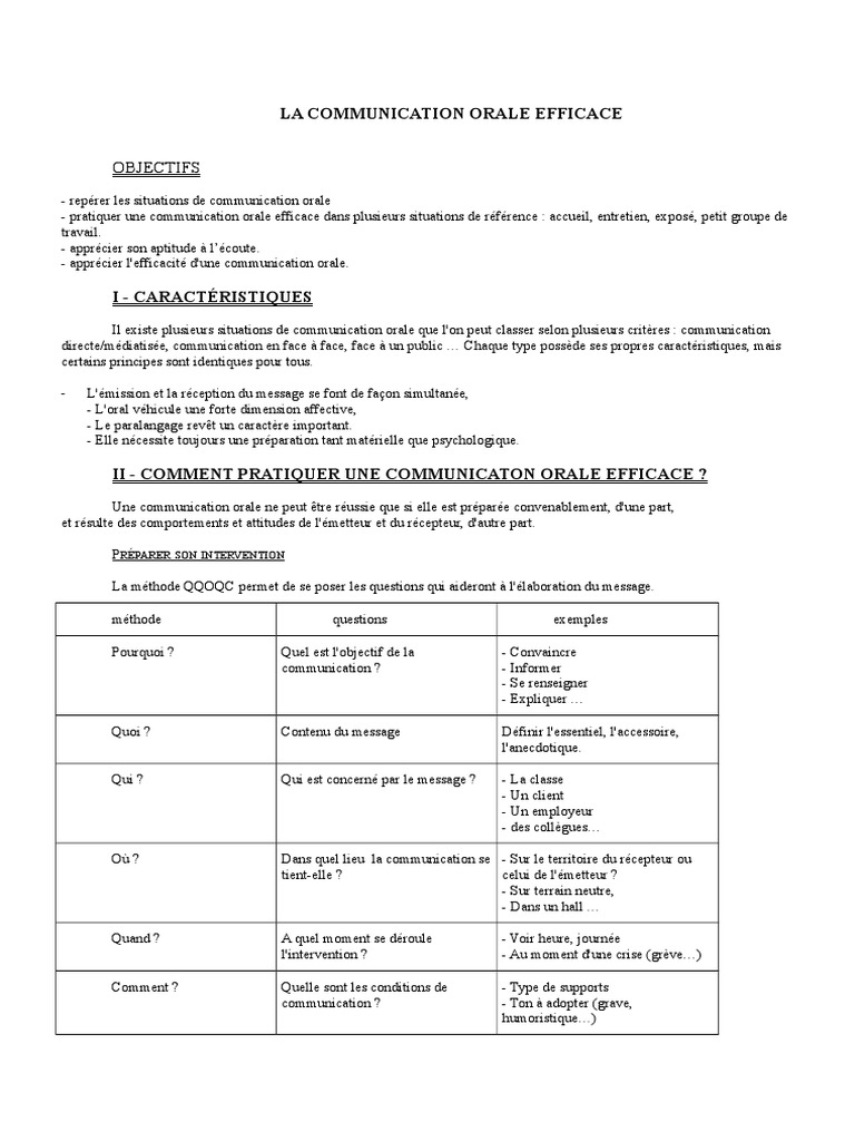 Techniques de Communication Orale Efficace | PDF | Entretien d'embauche ...
