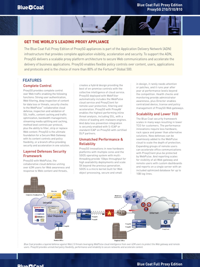 BlueCoat ProxySG 210-510-810 Full Proxy.e | Proxy Server | Cloud Computing