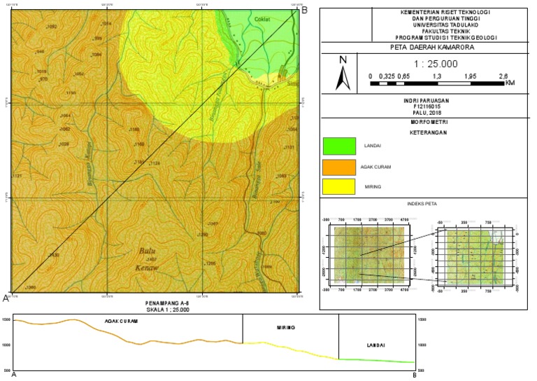 Peta Morfometri | PDF