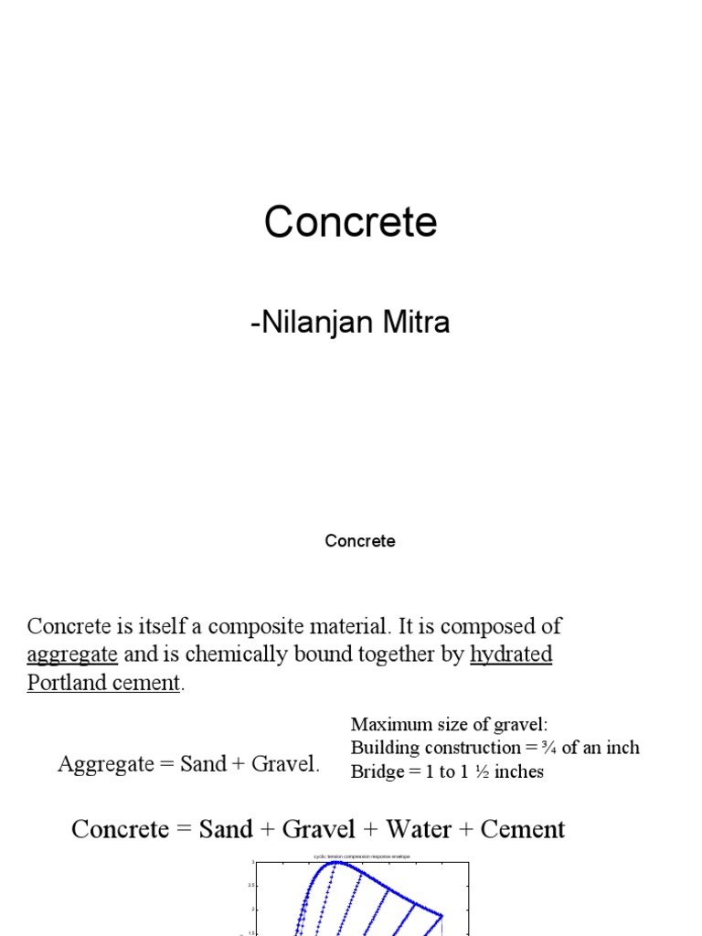 Concrete Composition and Workability Guide | PDF | Concrete | Cement