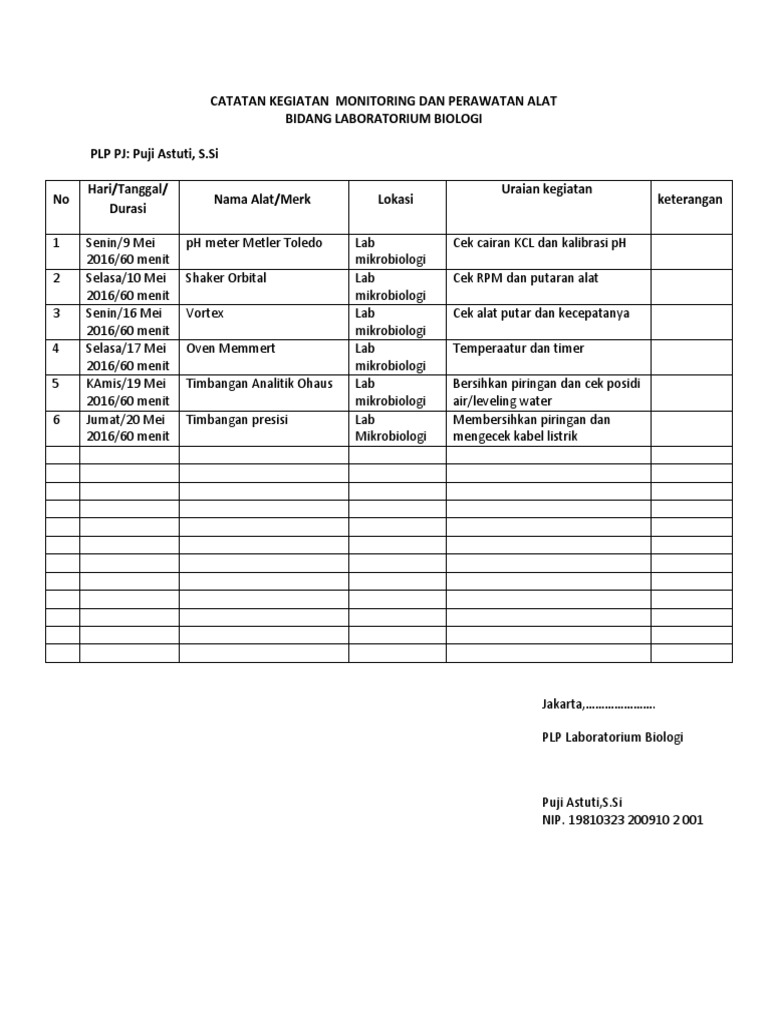 Catatan Kegiatan Monitoring Dan Perawatan Alat Lab | PDF