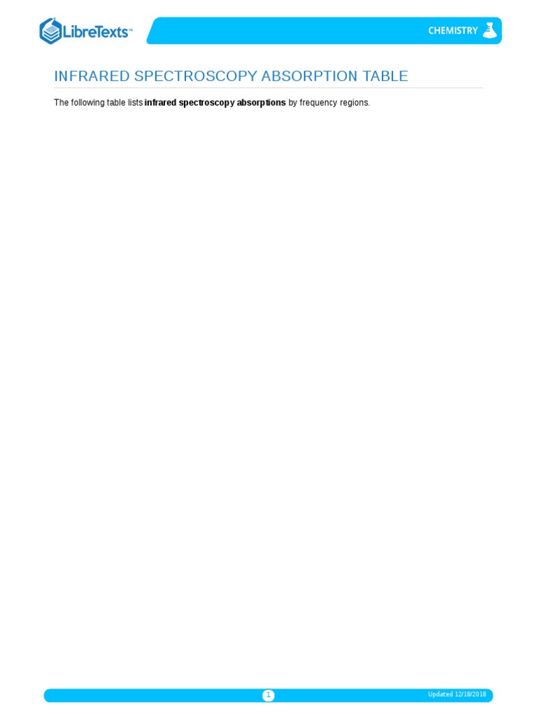 Infrared Spectroscopy Absorption Table | PDF | Amine | Alkene