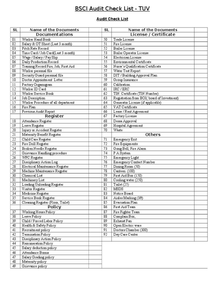 BSCI Audit Checklist Overview | PDF | Electrician | Salary