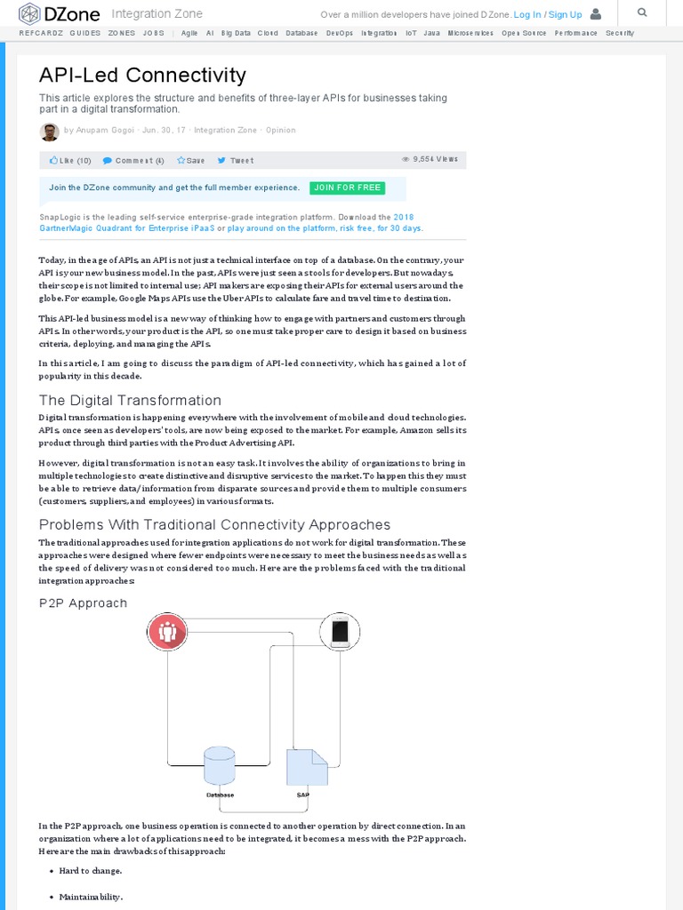 Api Led Connectivity Dzone Integration Pdf Application Programming Interface Information