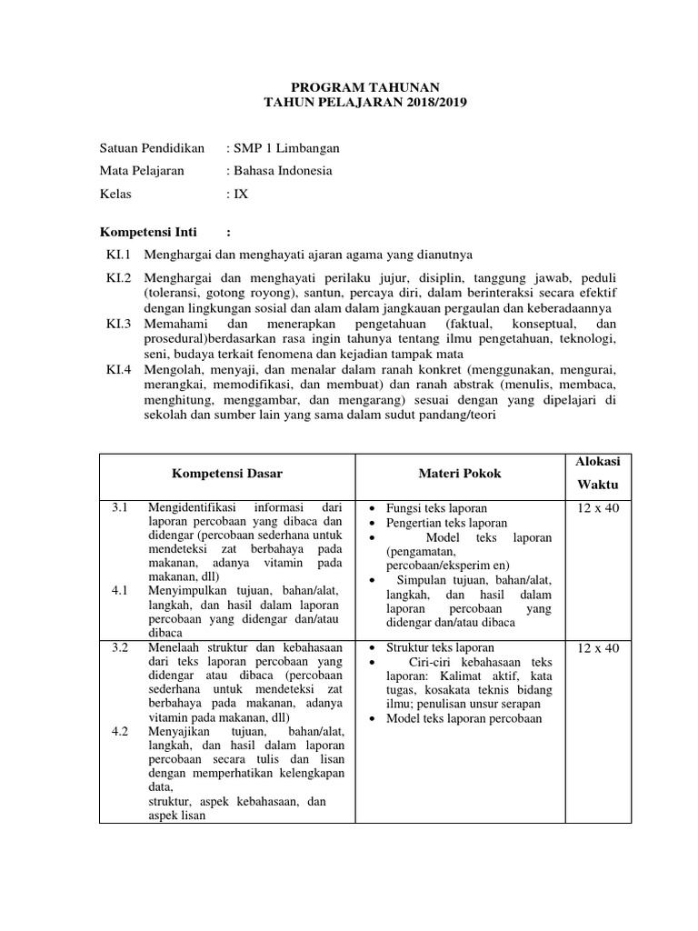 Prota Kelas Ix | PDF