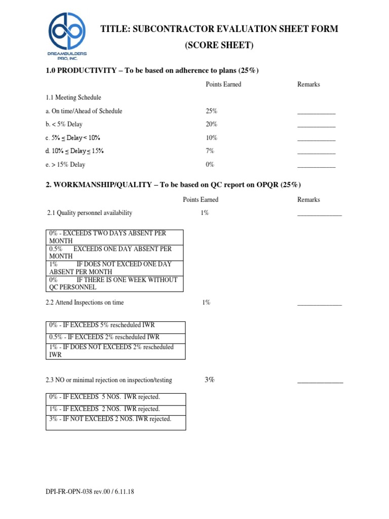 Subcon Evaluation Sheet Form | PDF | Business