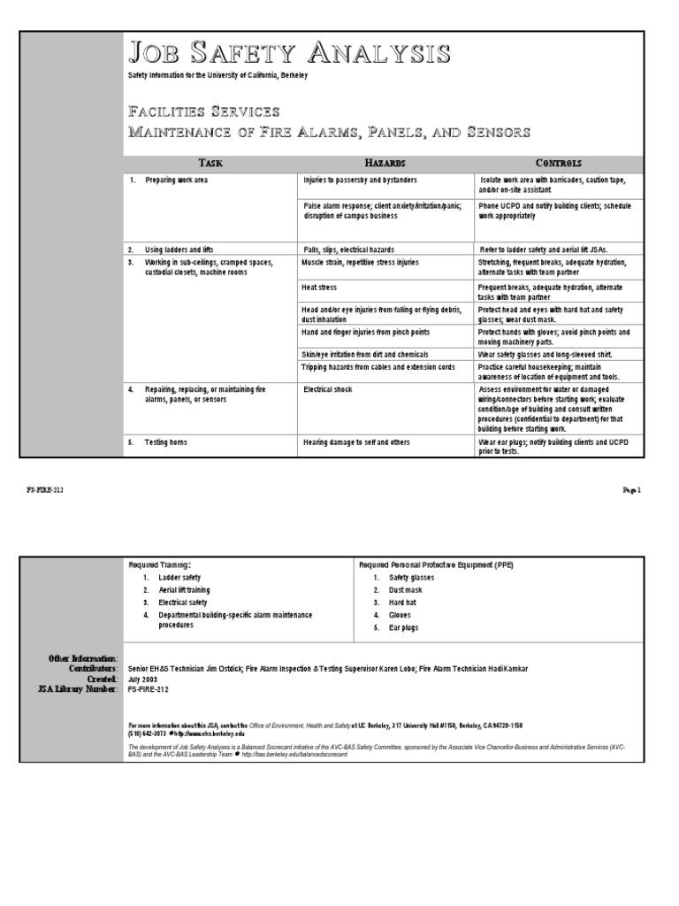 JSA Maintenance Fire Alarm PDF | PDF | Safety | Prevention