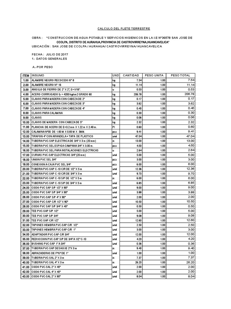 CALCULO DEL FLETE TERRESTRE.xls | Ingeniero civil | Material compuesto