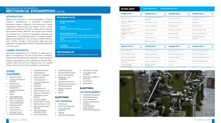 Mechanical Engineering: Bachelor of Science in (BSME) | PDF ...