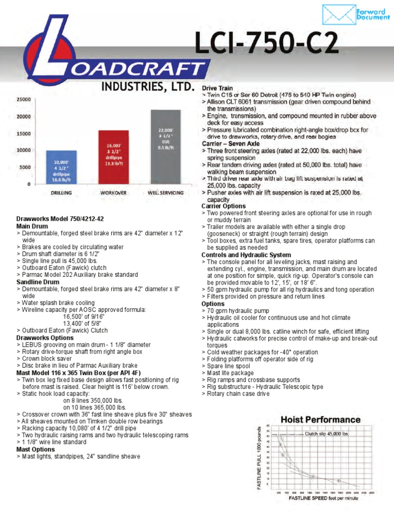 LCI 750SpecSheet | PDF | Drilling Rig | Axle