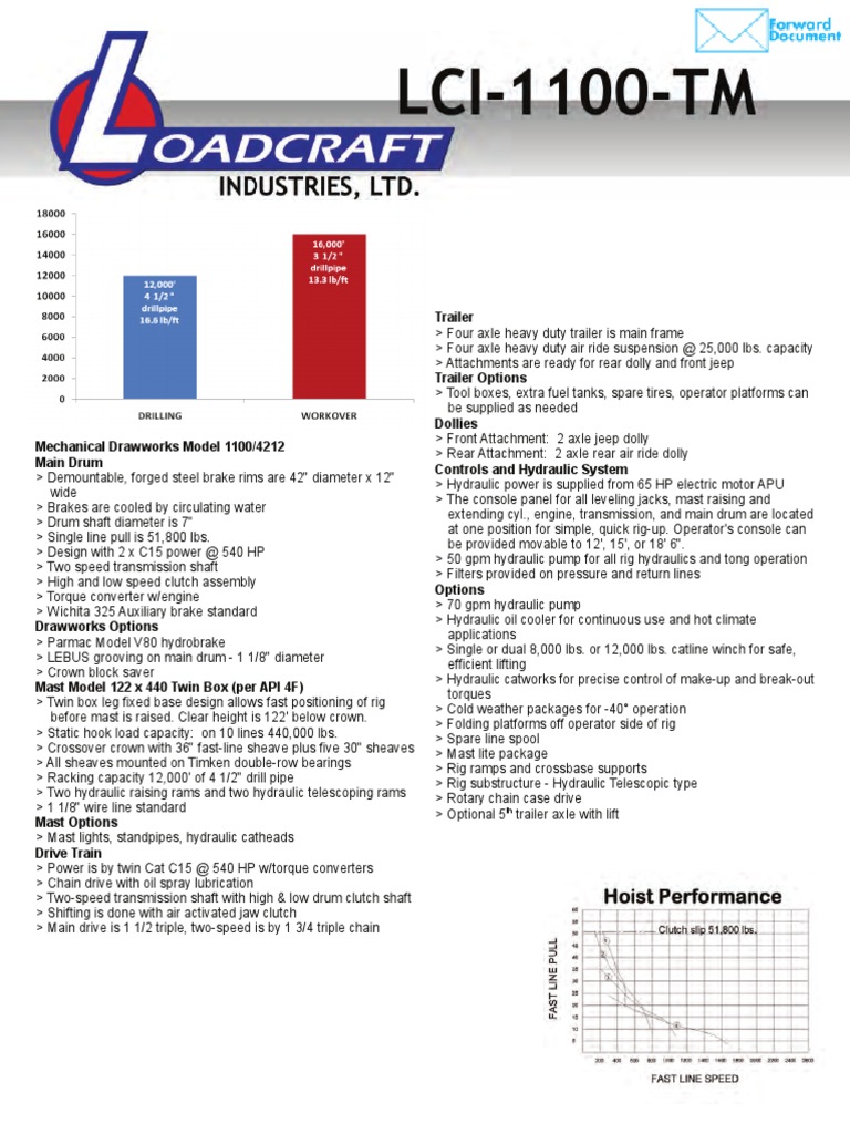 LCI 1100SpecSheet | PDF | Axle | Drilling Rig
