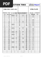 Kelly Pipe Chart (Updated) | PDF