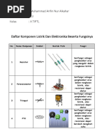 Tabel Komponen Listrik dan Fungsinya | PDF