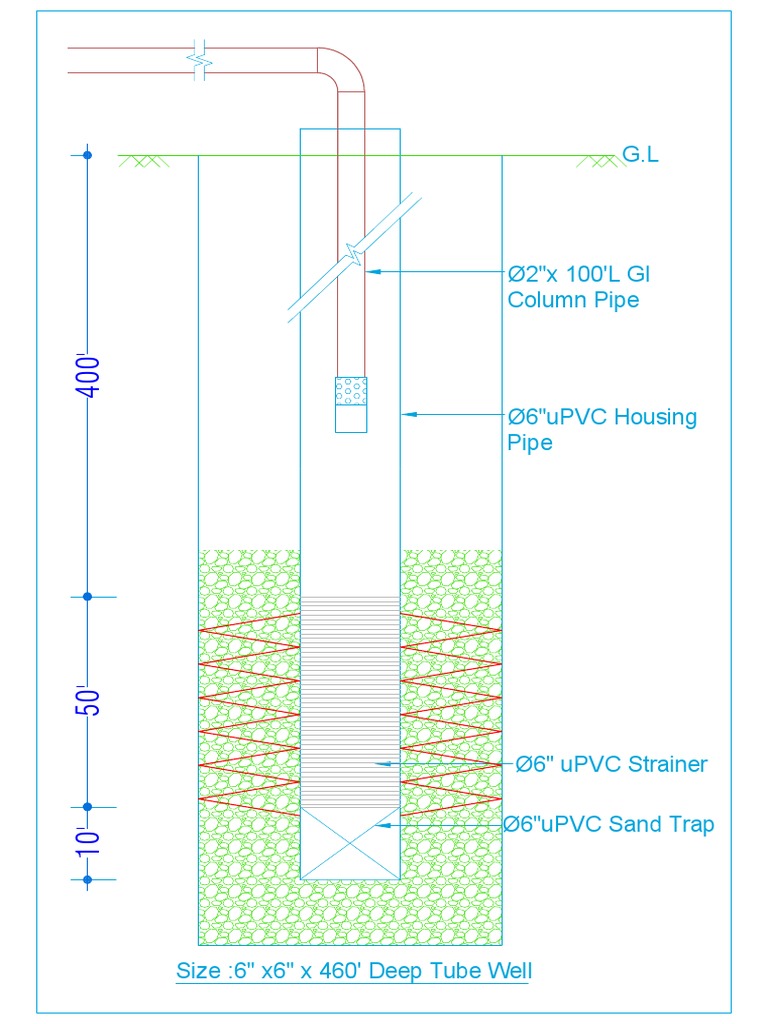Deep Tube Well Model PDF | PDF