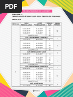 6 - Template Kosong (Boleh Buat Divider) | PDF