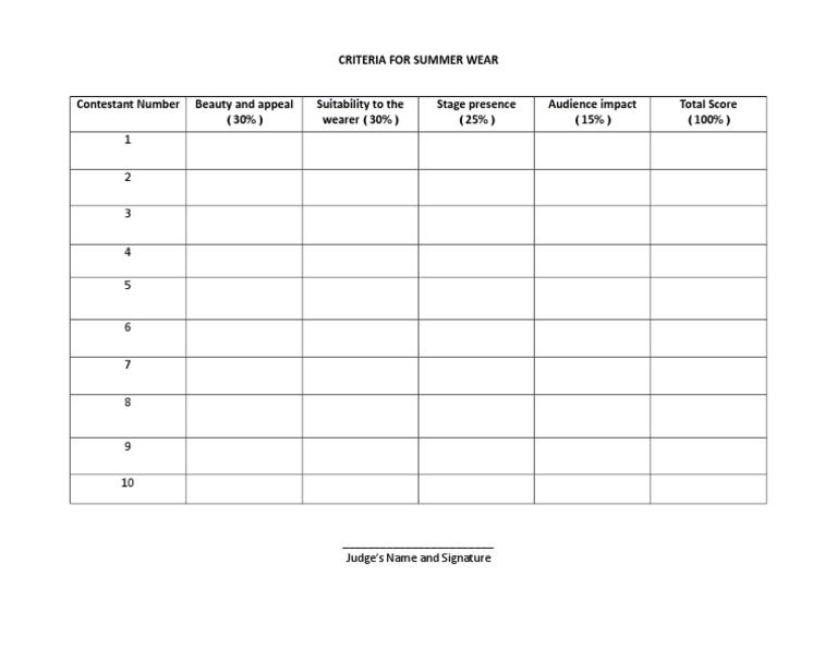 Cocktail Competition Scorecard Template | PDF