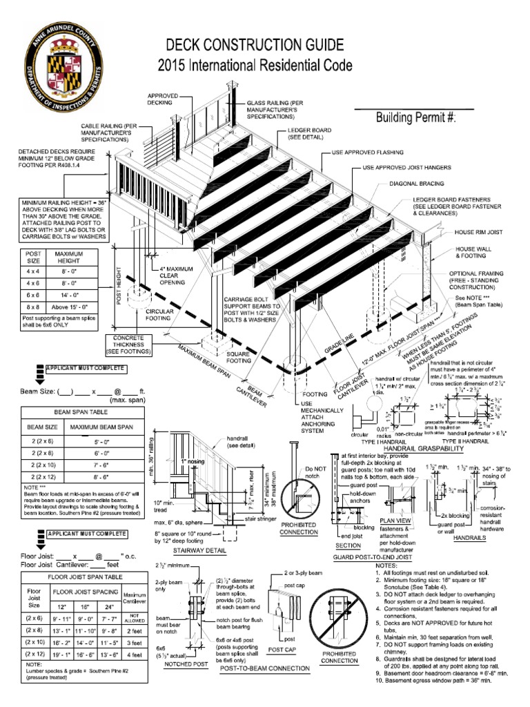 AA County Deck - Guide | Download Free PDF | Screw | Metalworking