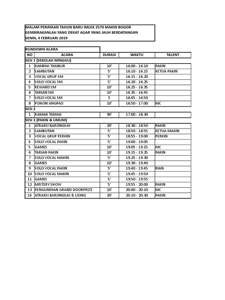 Draft Acara | PDF | Cooking, Food & Wine