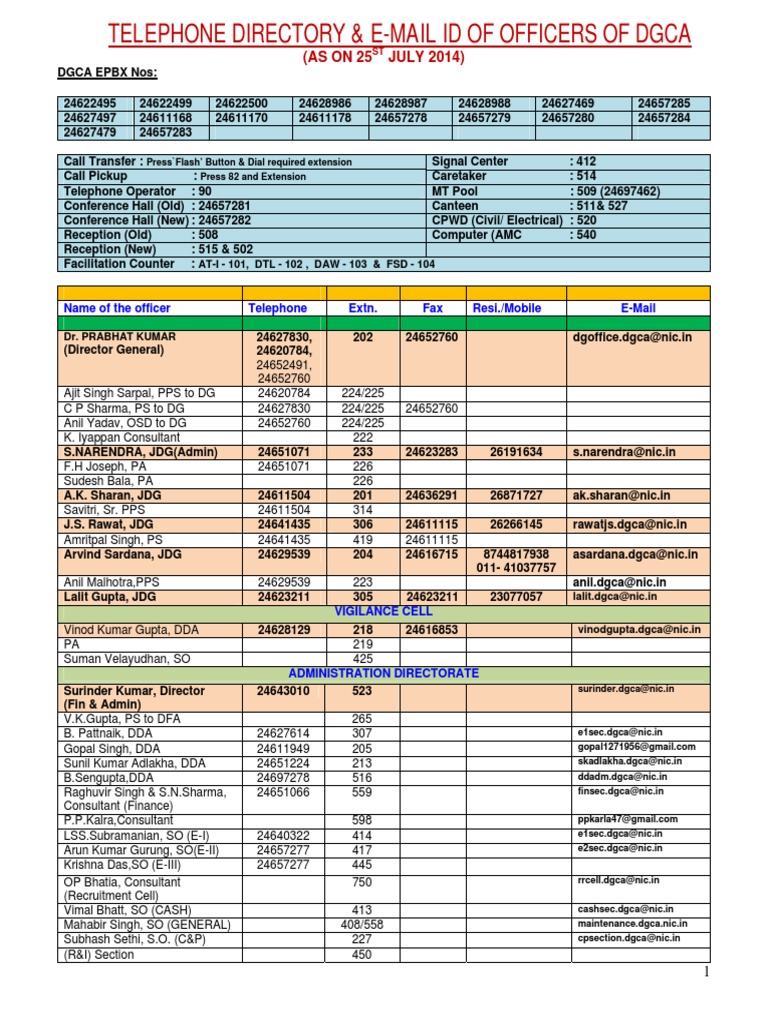 Directory (DATA DGCA Officers) PDF | PDF | Aviation | Manufactured Goods