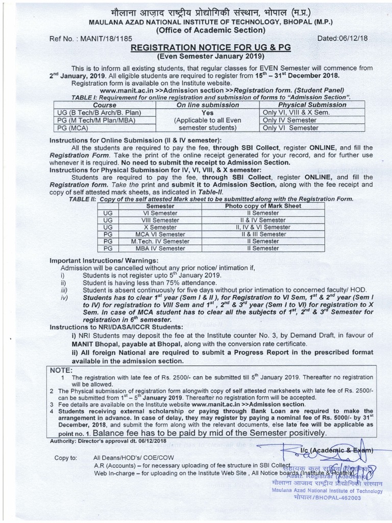 Registration Notice & | PDF | Business Economics | Qualifications
