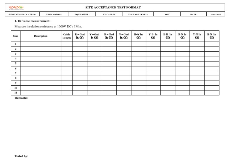 Measure Insulation Resistance at 1000V DC / 1min.: Site Acceptance Test ...