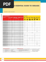 Equivalen Table Shell & Total | PDF
