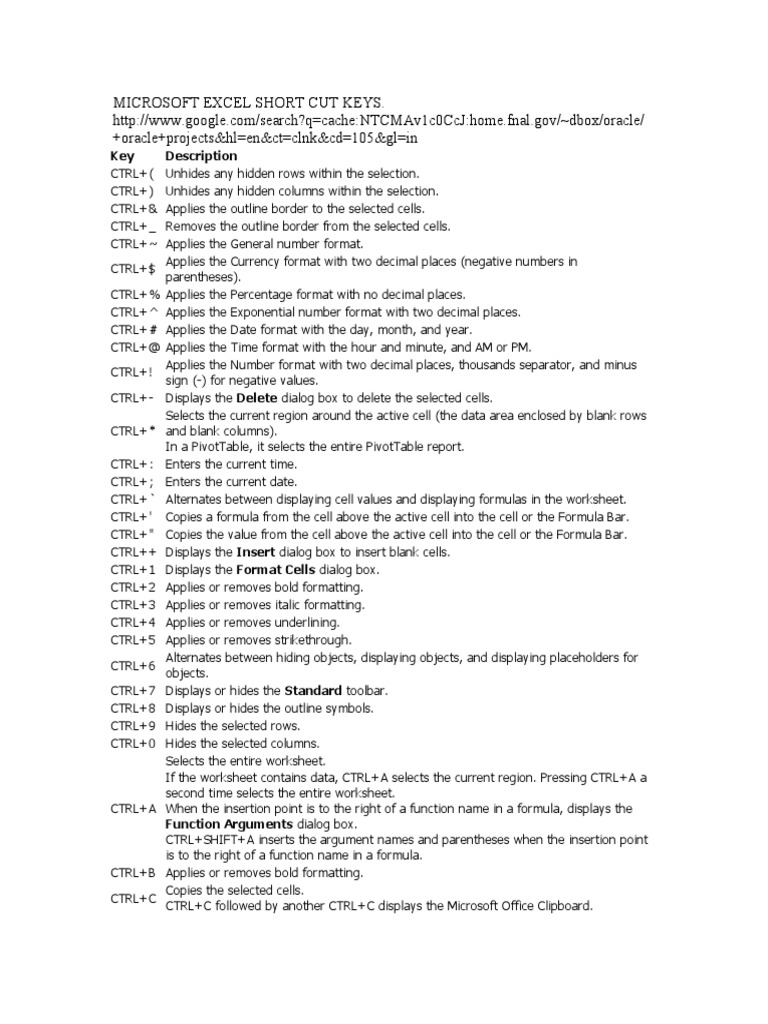 Excel Shortcuts for Power Users | PDF | Visual Basic For Applications ...