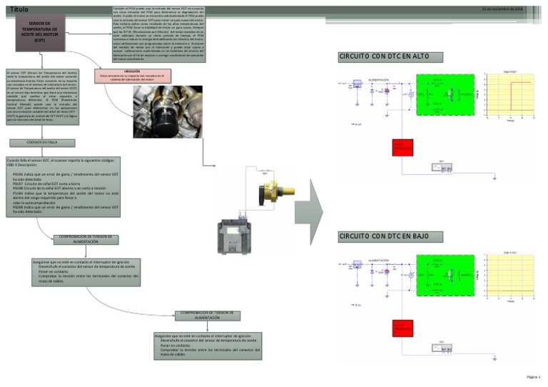 EOT | PDF | Sensor | Electrónica