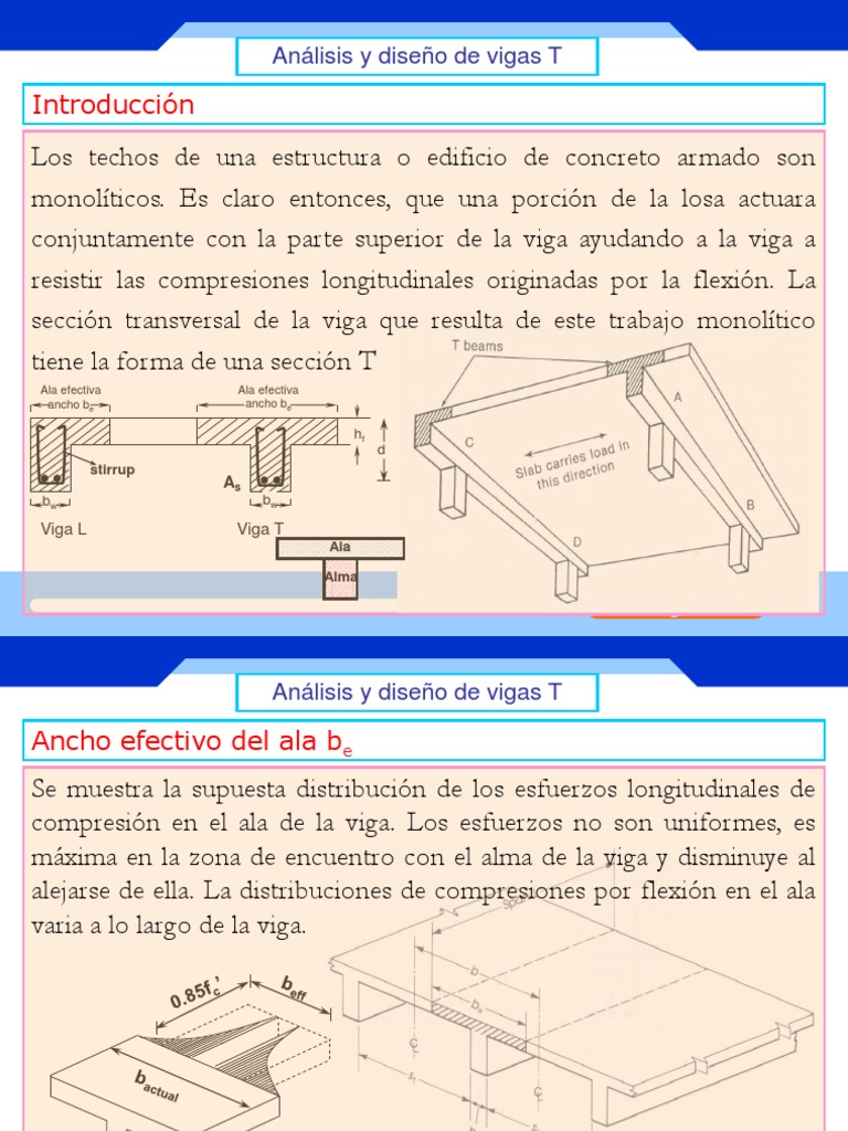 Vigas Doblemente Reforzadas | PDF | Ciencia de los materiales | Carpintería