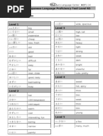 JLPT N5 - Vocabulary List | Lazer