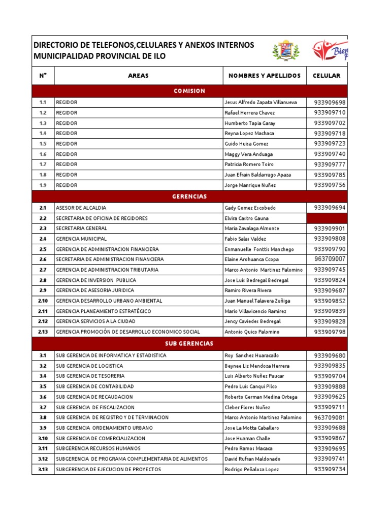 Directorio MPI - Directorio de Celulares, Telefonos y Anexos PDF | PDF