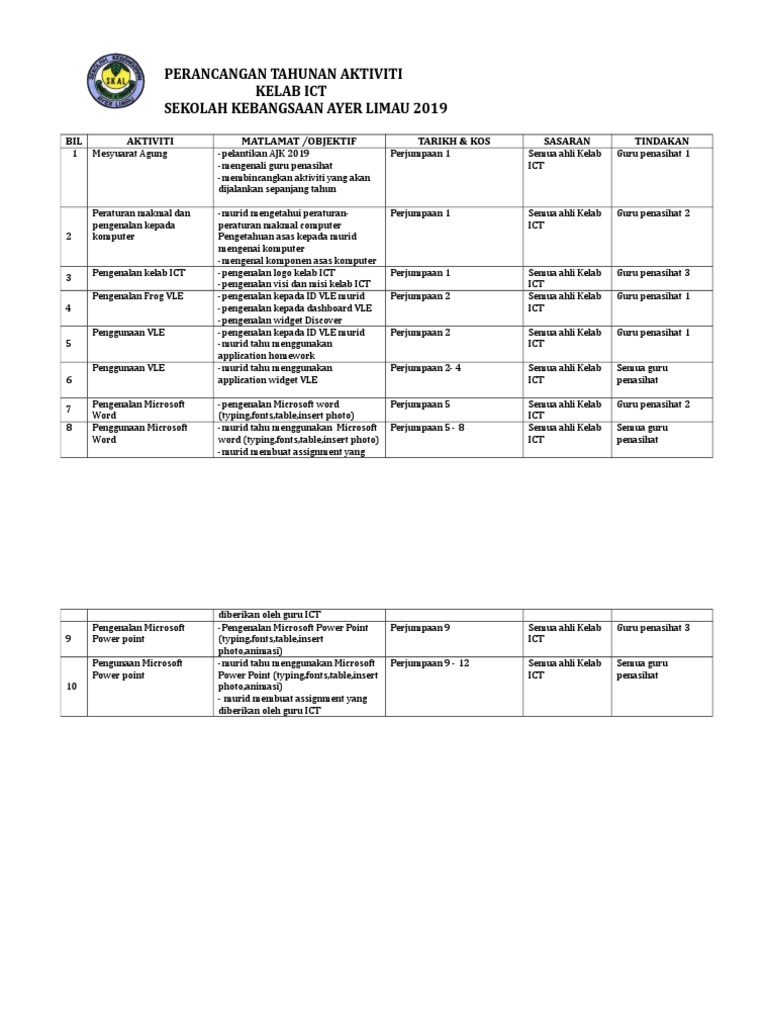 Perancangan Aktiviti Kelab Ict 2019 | PDF