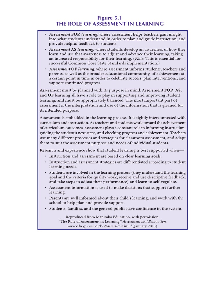(Bernhardt, Victoria L.) Data, Data Everywhere B (B-Ok - Xyz ...