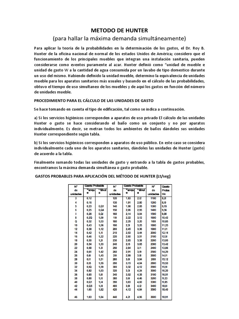 Metodo de Hunter | PDF | Baño | Tubería (transporte de fluidos)