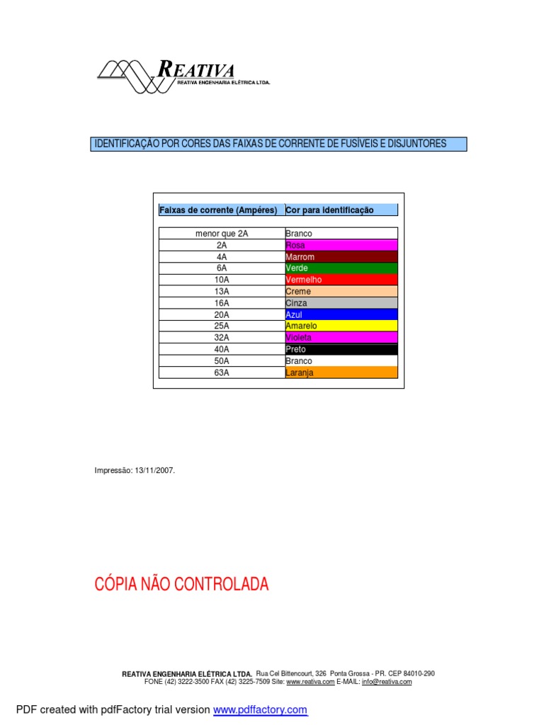 Código de Cores Fusíveis PDF | PDF