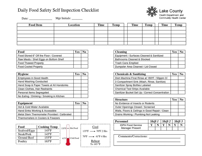 Checklist | PDF | Sink | Hygiene