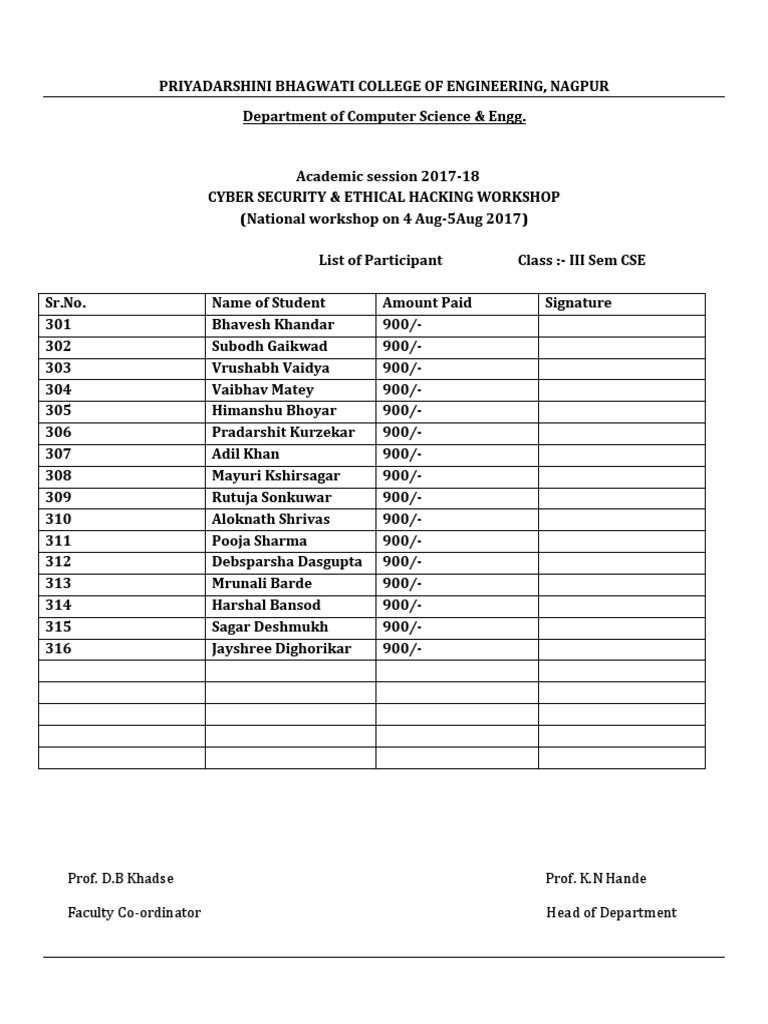 Registration List | PDF
