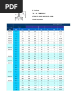 SHS Dimensions and Weight Chart | PDF