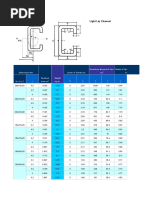 APL Apollo Tubes Profiles - CHS | PDF