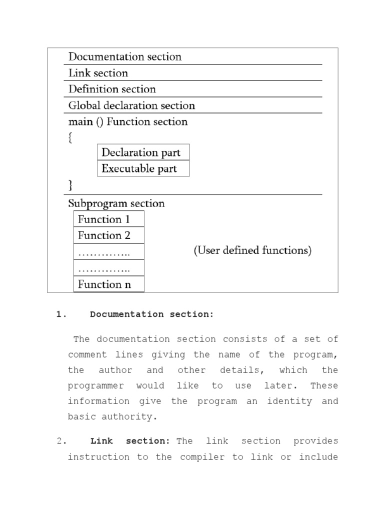 Documentation Section | PDF | Subroutine | Computer Program
