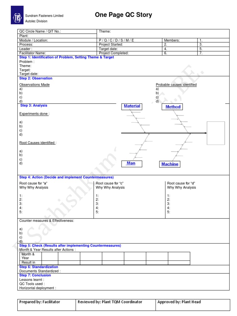 One Page QC Story | PDF