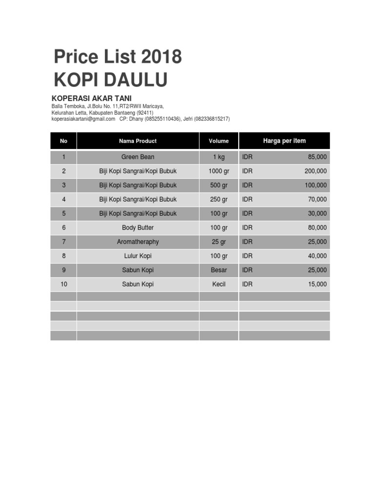 Kopi Daulu Price List 2018: Koperasi Akar Tani | PDF