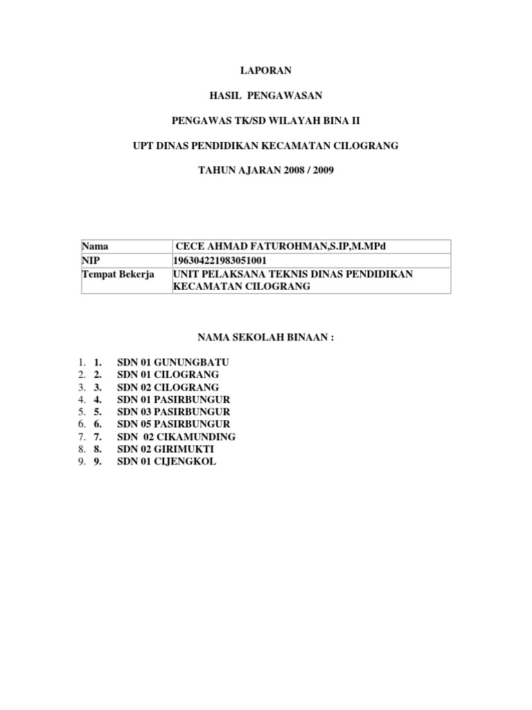 Contoh Laporan Pengawasan | PDF