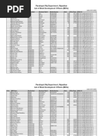 LIC - Commission Chart | PDF