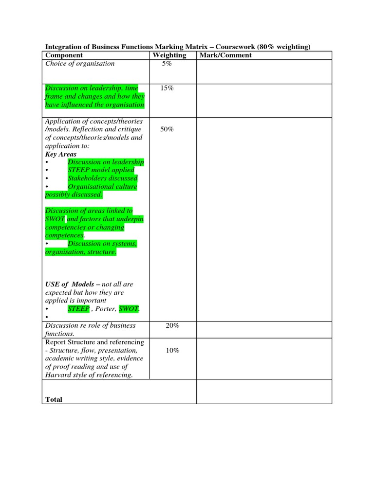Essay Marking Matrix | PDF